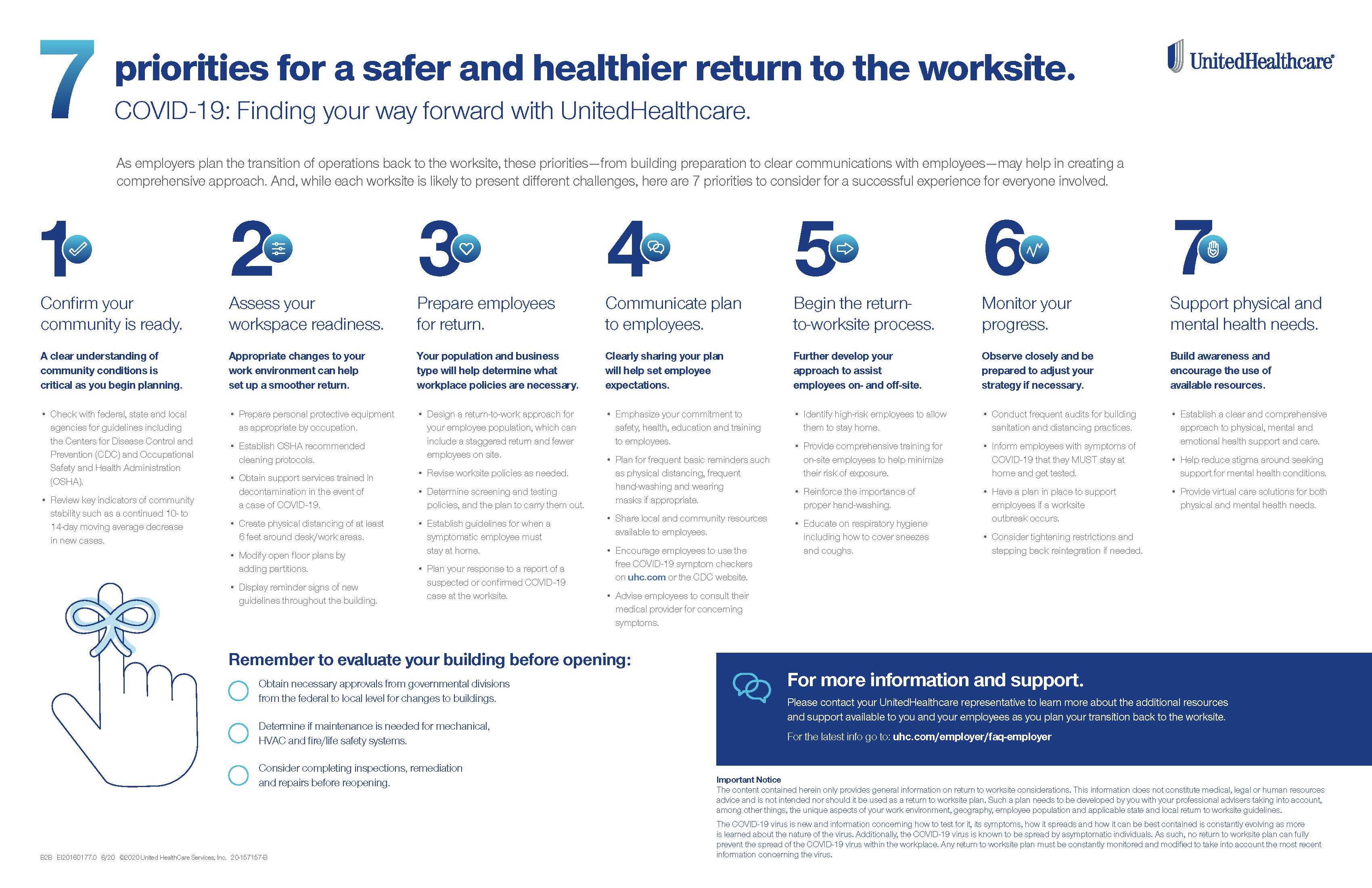 7 Priorities for a Safer & Healthier Return to the Worksite – McKenzie ...